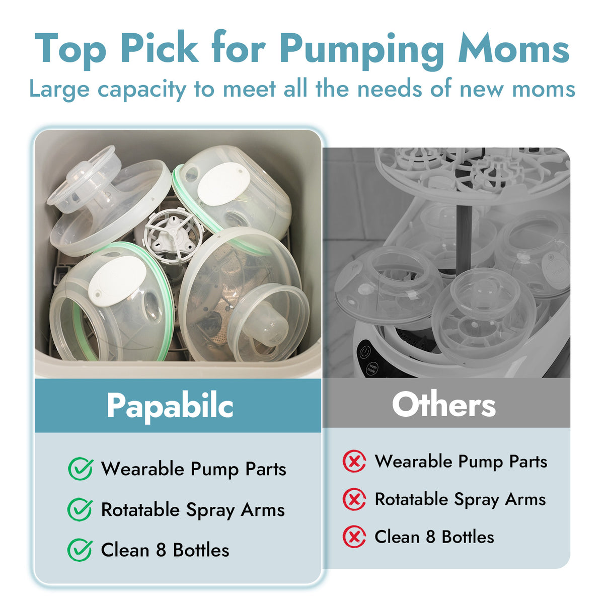 Home Baby Bottle Washer Sterilizer and Dryer All in One Bottle Cleaner